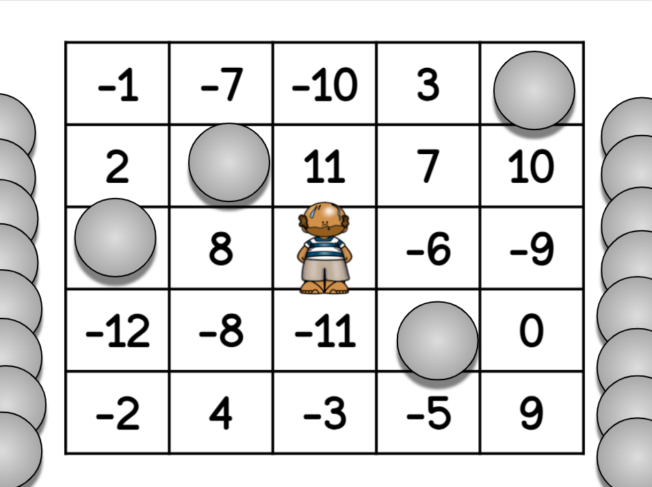 Integer Addition and Subtraction Bingo - Pirate-Themed - Amped Up Learning