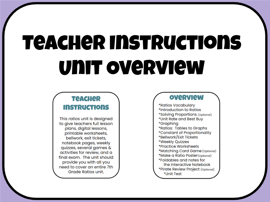 7th Grade Complete Ratios Unit - Digital, Printable, and Editable ...
