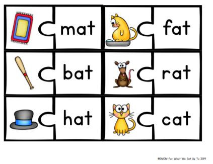 The -at Word Family - Amped Up Learning