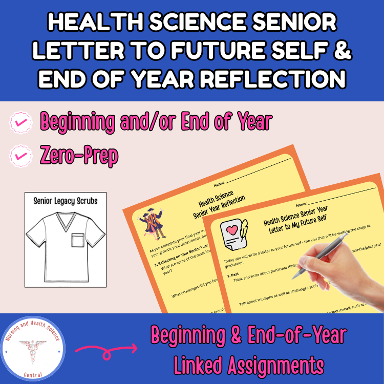 Health Science Senior Beginning of Year Letter to Self & End of Year ...