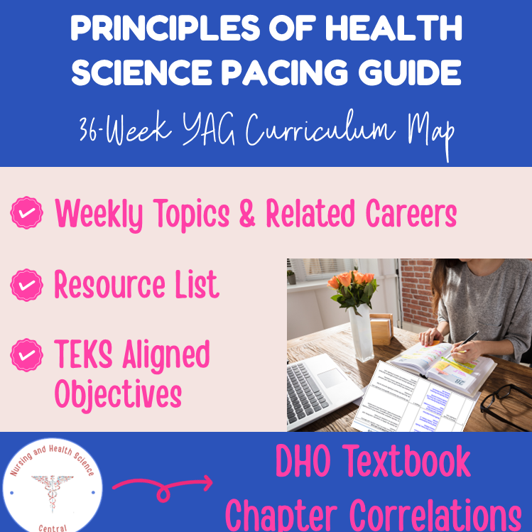 Principles of Health Science Pacing Guide | 36-Week YAG Curriculum Map ...