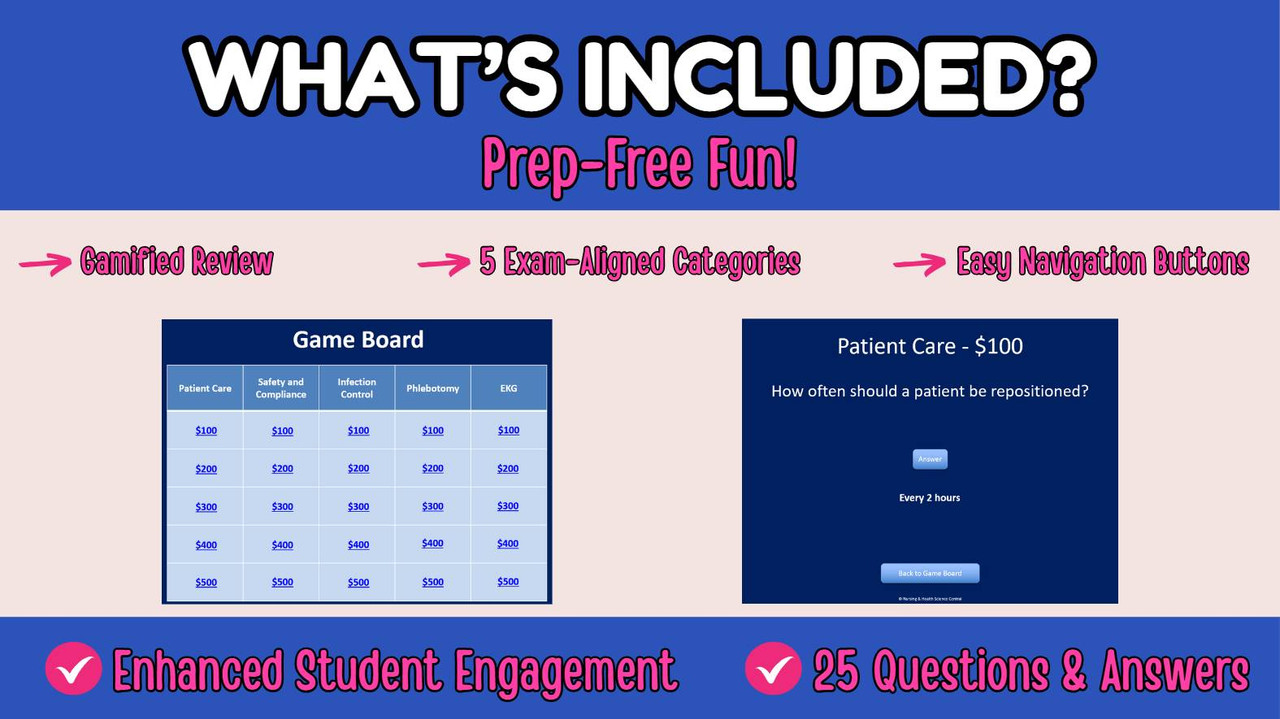 Health Science PCT Jeopardy-Style Review Game: Patient Care Technician ...