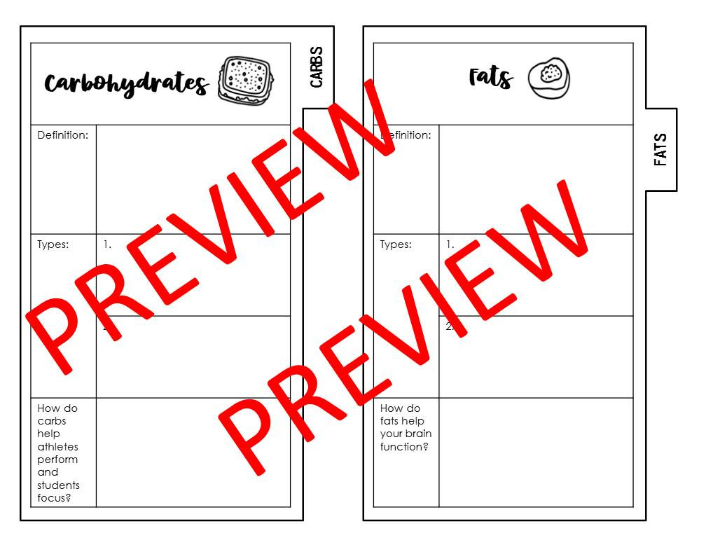 Nutrition Essential Nutrients Mini Tab Book for Teens in Middle & High ...