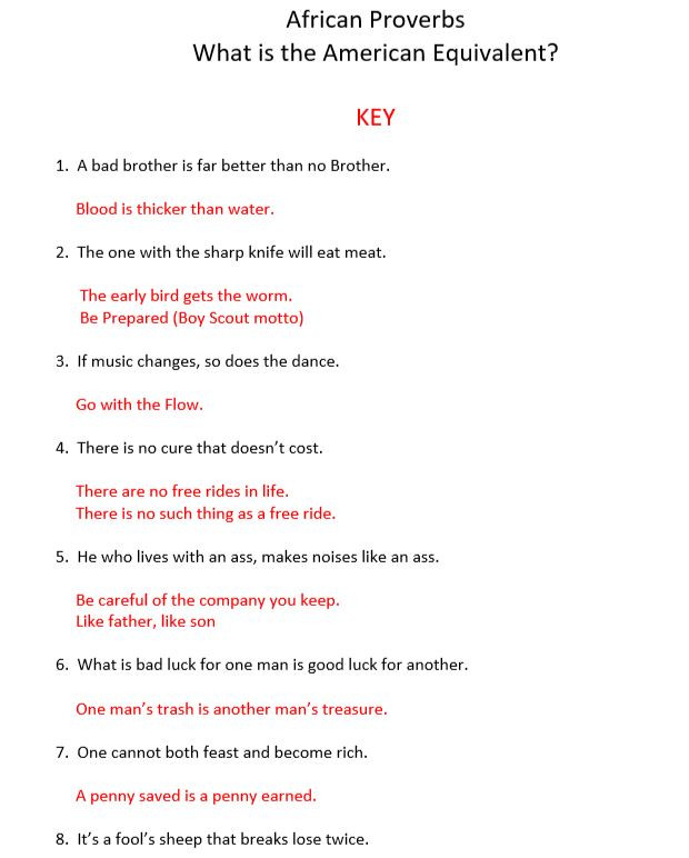 African Oral Traditions Bundle - Amped Up Learning