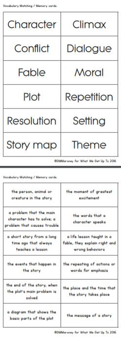 A Unit Study of Aesop's Fables - Amped Up Learning