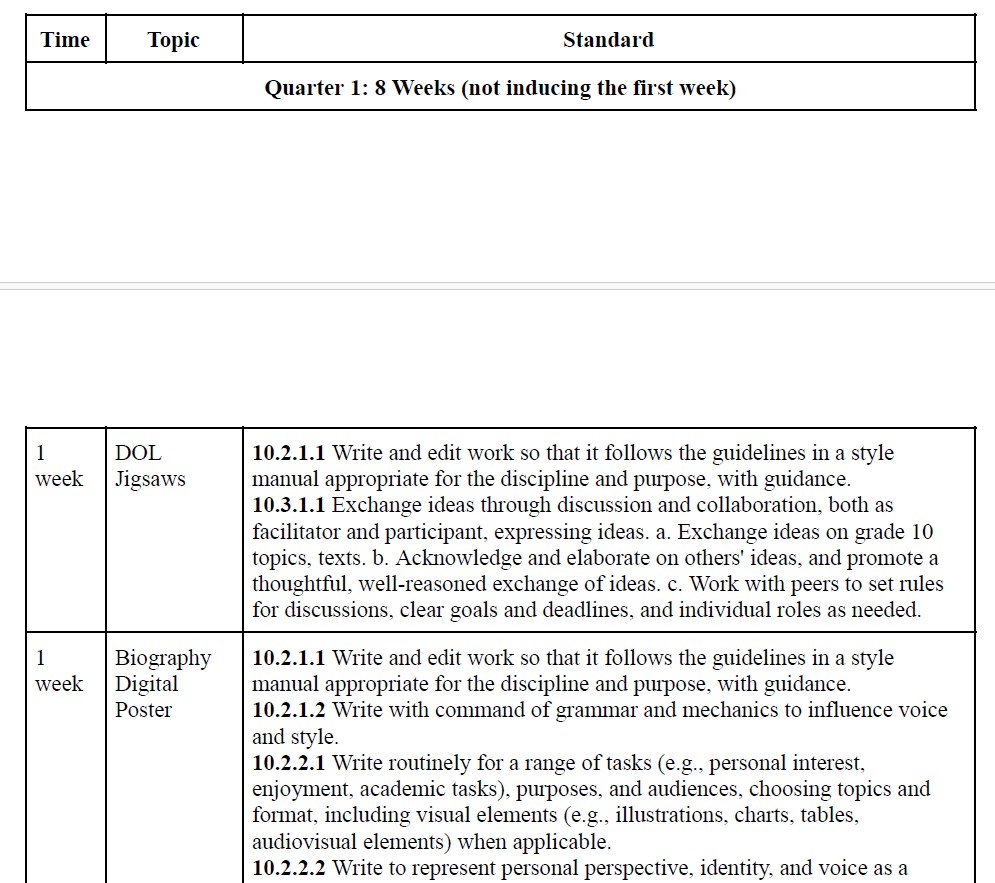 10th Grade English Benchmark Block - Amped Up Learning