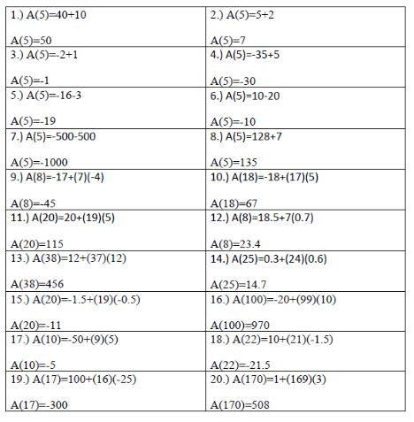 Arithmetic Sequences: Recursive and Explicit Formulas: GOOGLE Slides - 20 Problems - Amped Up ...