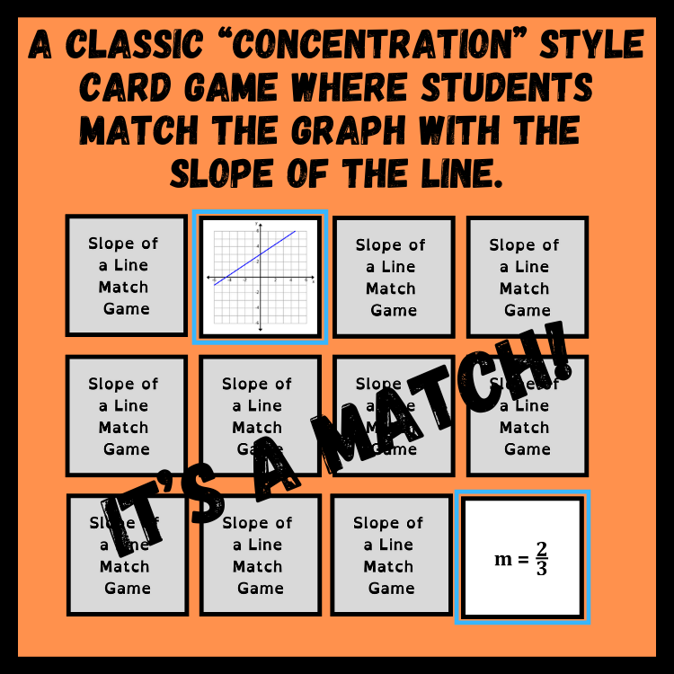 Slope of a Line Card Match Game | 8th Grade Math Activity - Amped Up ...