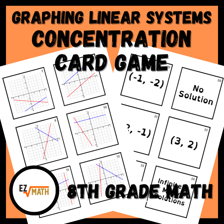 Graphing Systems Concentration Card Match Game | 8th Grade Math ...