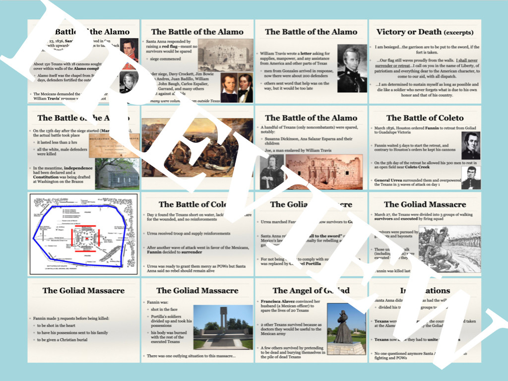 Events of the Texas Revolution PowerPoint Activities Timeline Overview