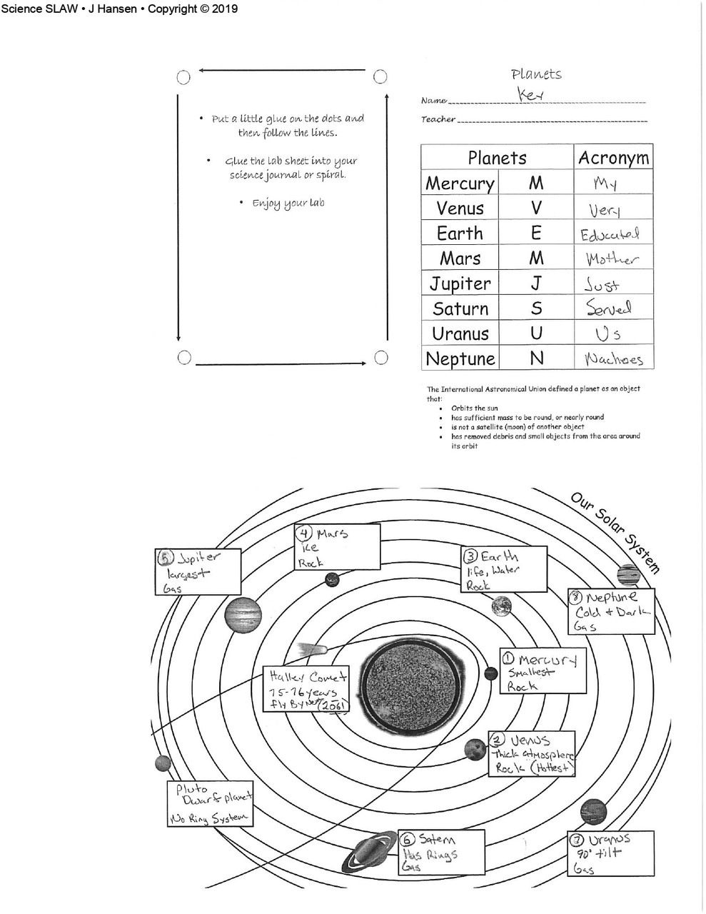 Outer Space Worksheet - Amped Up Learning