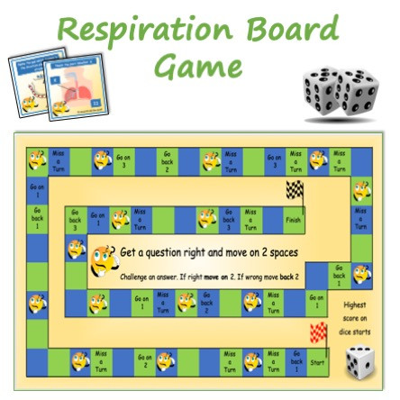 Respiration - 54 Question Board Game - Amped Up Learning