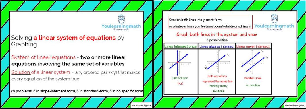 Solving Systems of Linear Equations by Graphing: DIGITAL BOOM CARDS ...
