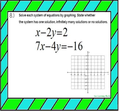 Solving Systems of Linear Equations by Graphing: GOOGLE Slides - 20 ...