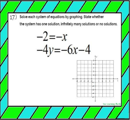 Solving Systems of Linear Equations by Graphing: GOOGLE Slides - 20 ...