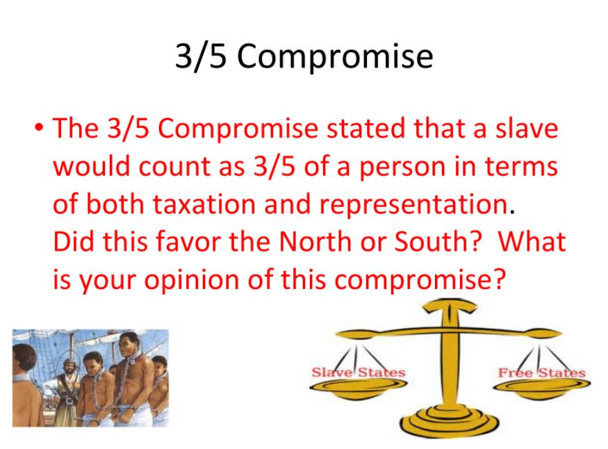 US Constitution Bell Ringers or Warm Ups - Amped Up Learning