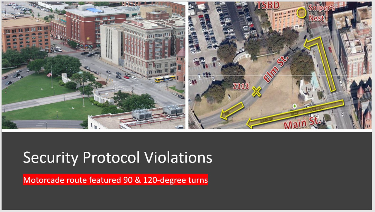 JFK Assassination - The Crime of the Century PowerPoint - Amped Up Learning