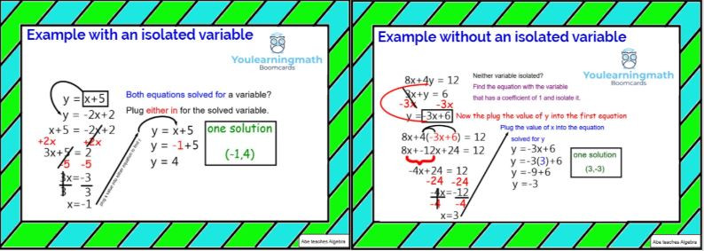 Solving Systems of Linear Equations using the Substitution Method: Foldable for INB - Amped Up ...