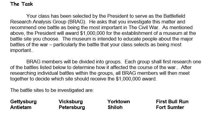 Civil War Unit: Common Core, Games, Primary Sources, Test, Activities ...