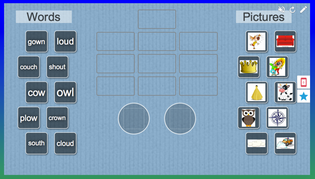 Foundations Grade 2 Unit 14 Whole Unit - Amped Up Learning