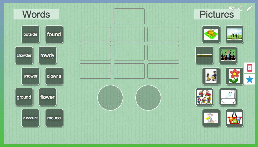 Foundations Grade 2 Unit 14 Whole Unit - Amped Up Learning