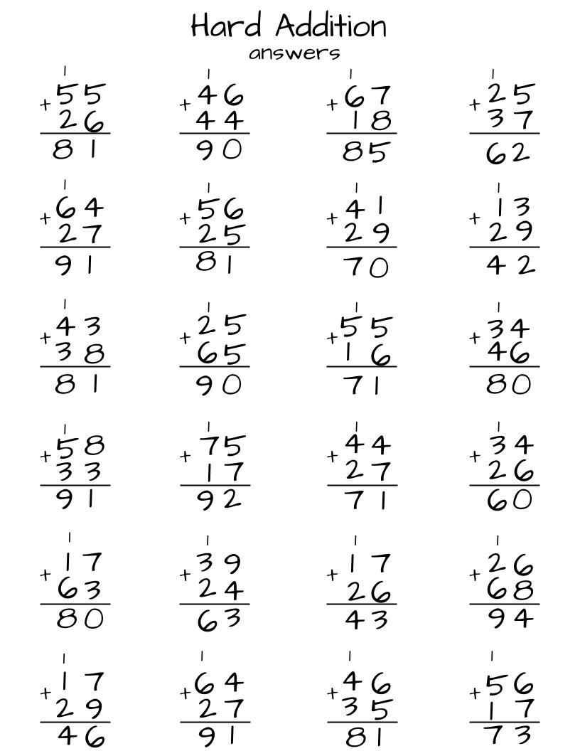 Addition Worksheets - Amped Up Learning