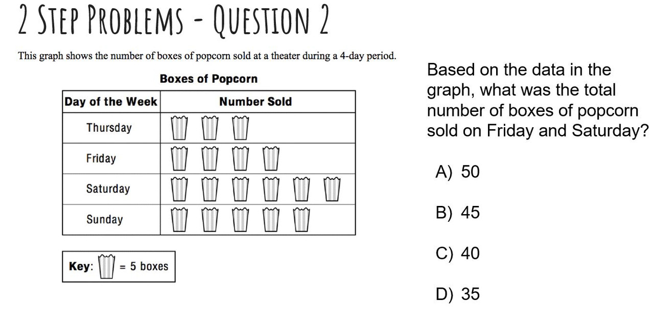 Fourth Grade Math Test Prep - Amped Up Learning