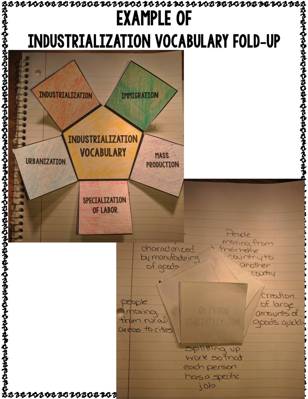 Industrialization, Immigration, and Urbanization Bundle - Amped Up Learning