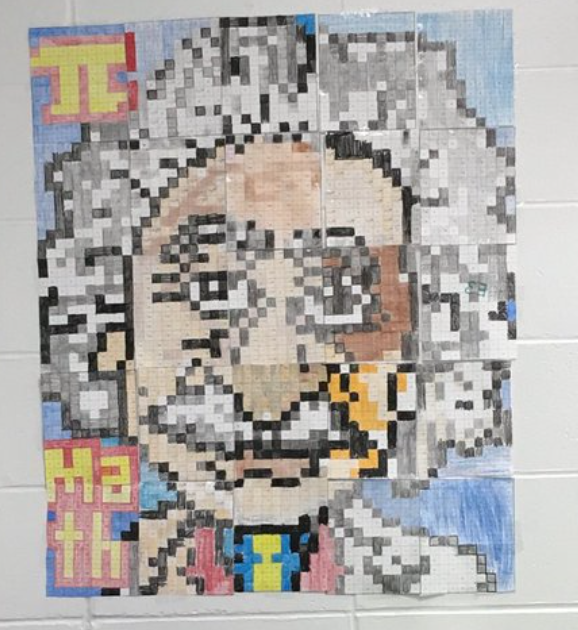 Colouring by Quadratics - Einstein (25 Worksheet Collaborative Math ...