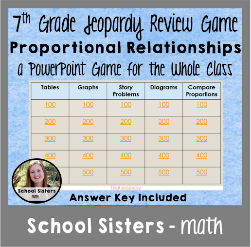 Proportional Relationships Jeopardy Game