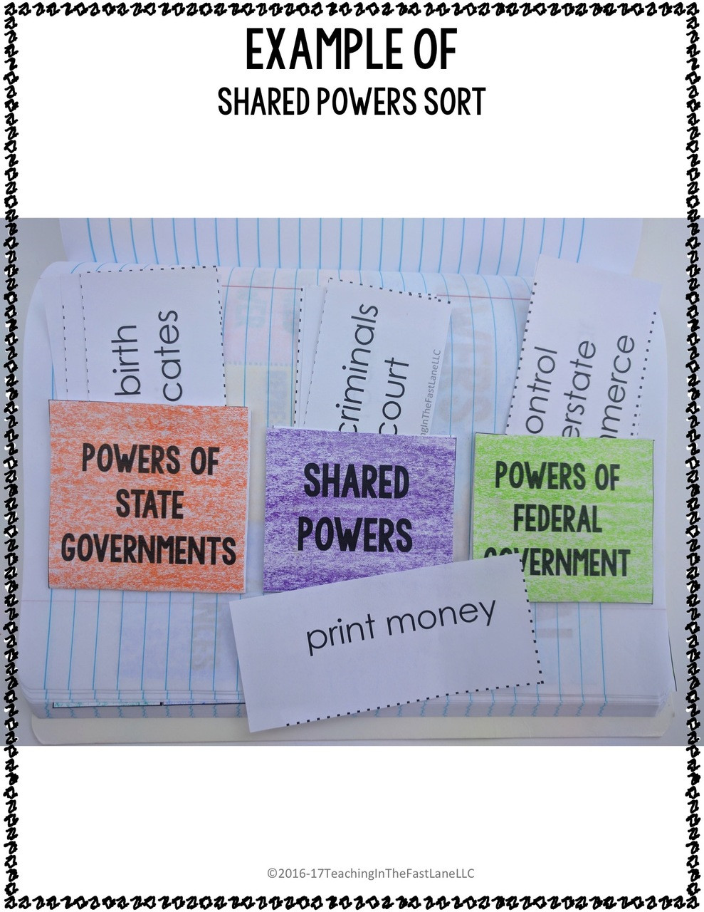 American Government Bundle - Amped Up Learning