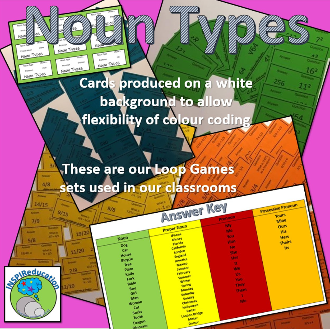 Noun Types (Proper, possessive, noun and pronoun) Loop Game (I have ...