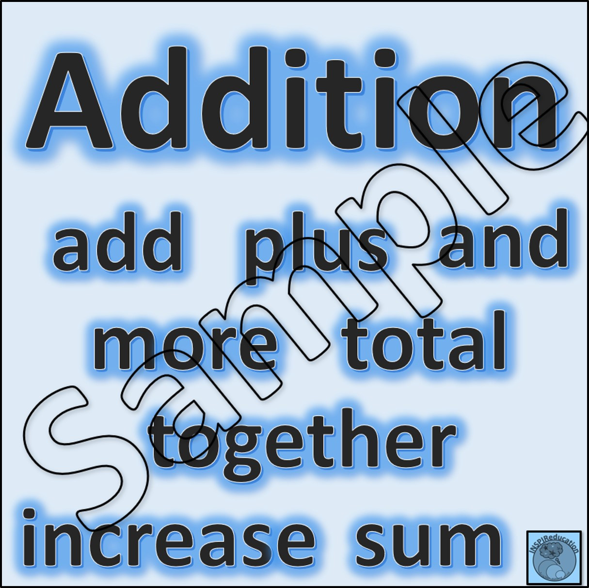 Math Language Wall Posters, table cards and book marks - Amped Up Learning