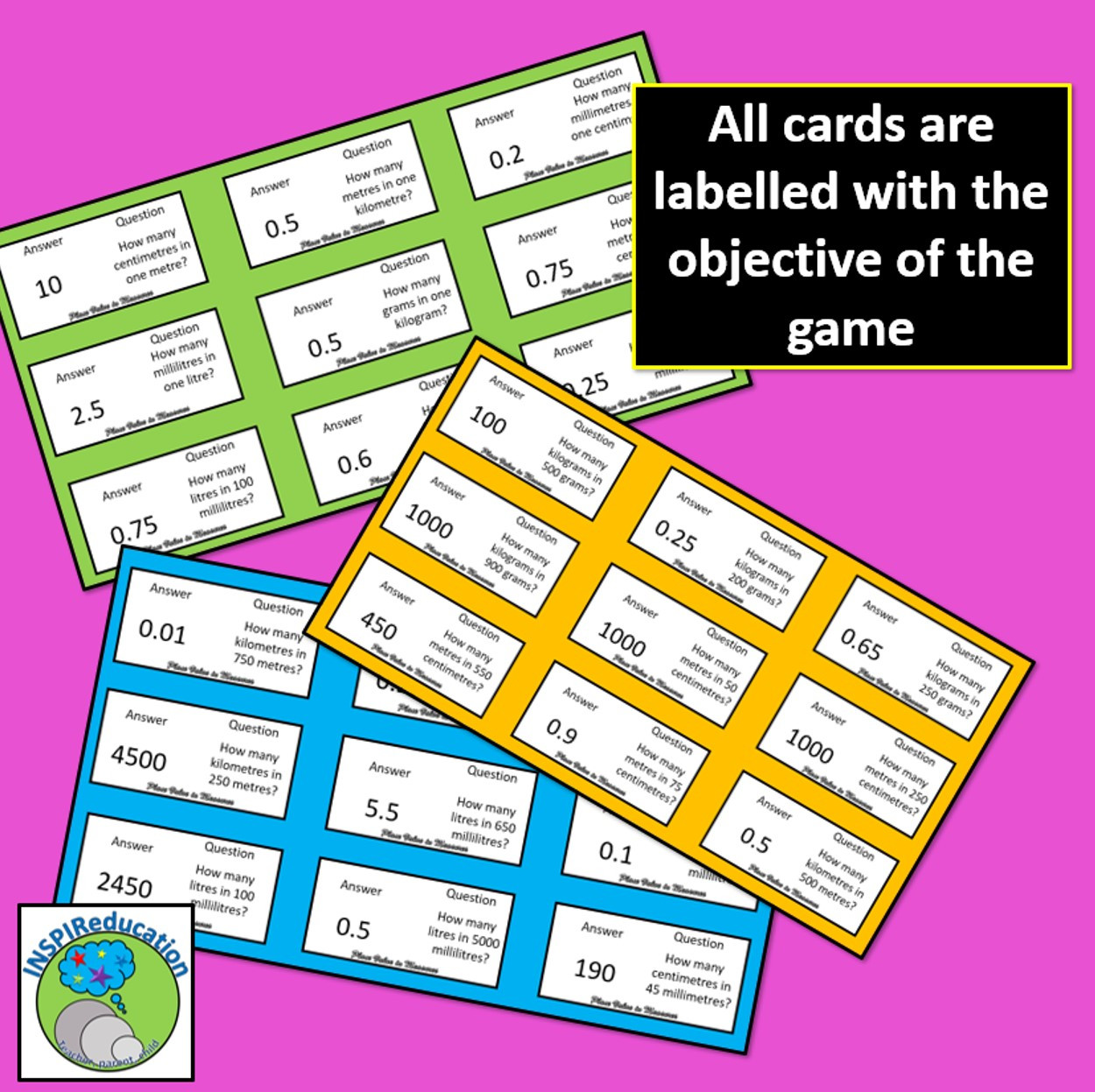 Math Loop Game Bundle - 13 Topic Based Games, "I have...Who Has ...