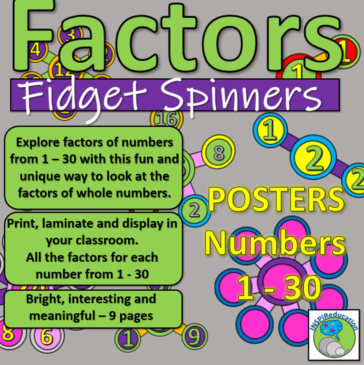 Factors of Numbers 1- 30. Poster for classroom display - Amped Up Learning