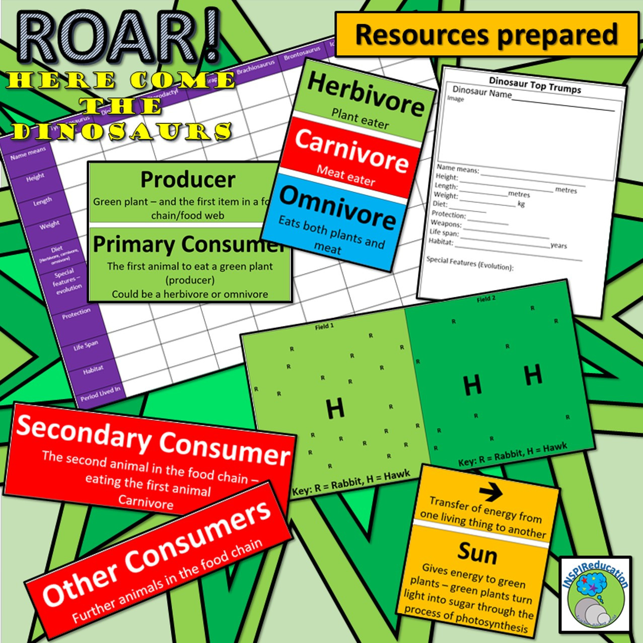 Dinosaurs - Science Unit 13 lesson plans: Variation, Classification ...