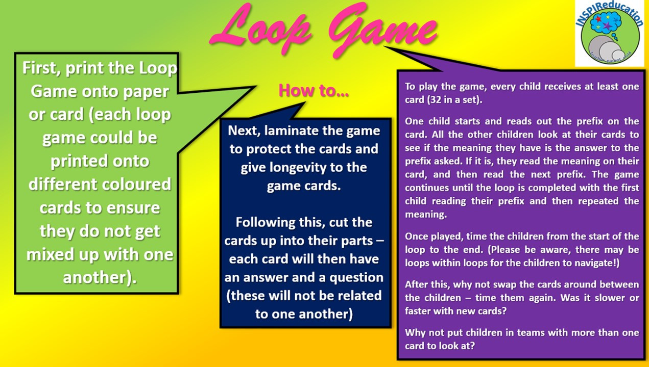 Affixes/Prefixes Loop Game (32 Affixes and their meanings), "I have ...