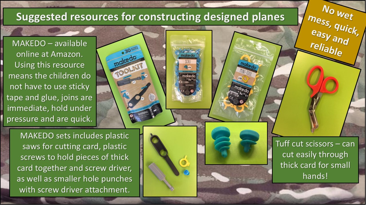World War 2: Battle of Britain (STEM) History and DT Project, lesson ...