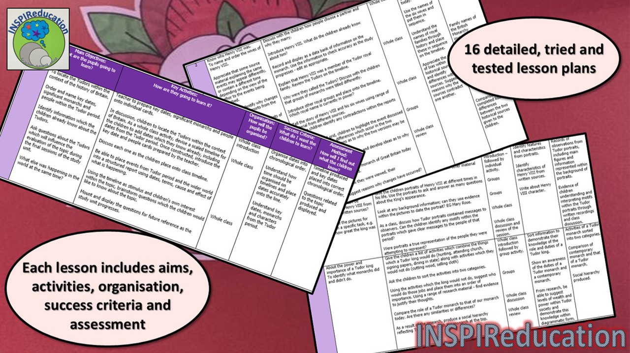 The Tudors: 16 Lesson Plans, Resources, Photocopiables - Amped Up Learning