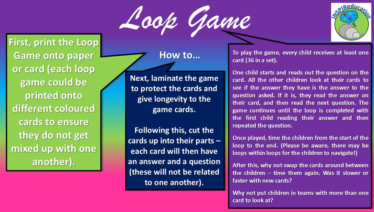 2D Shape Knowledge and Properties: Loop Game - "I have...Who has ...