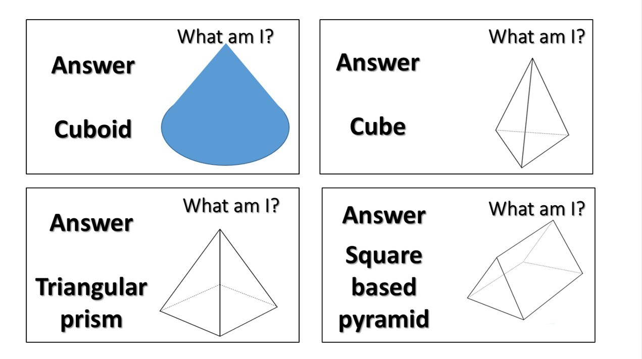 3D Shapes, nets, solids, descriptions, visuals - Loop Game: "I have ...