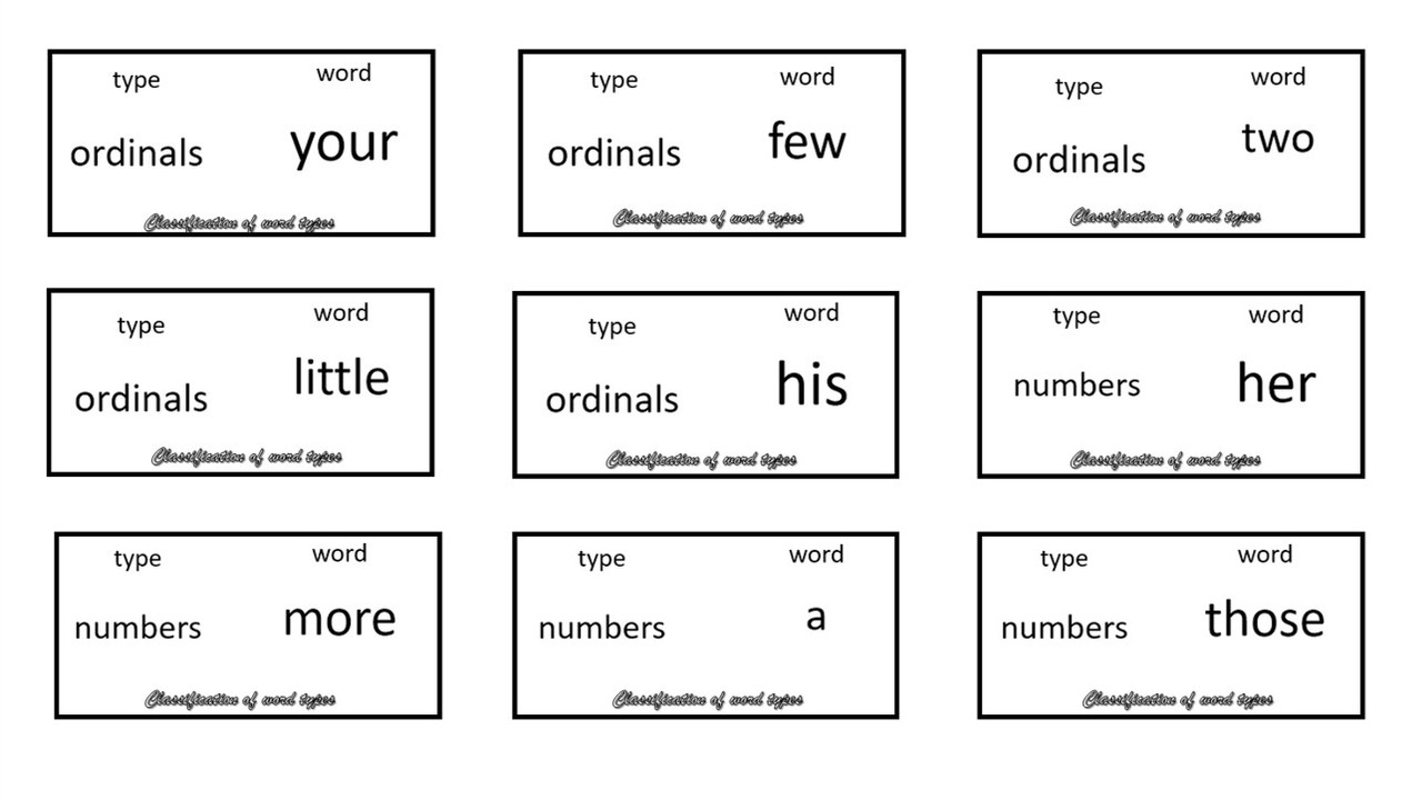 Word Classification - Determiners: Loop Game - "I have...Who has..?" 30 ...