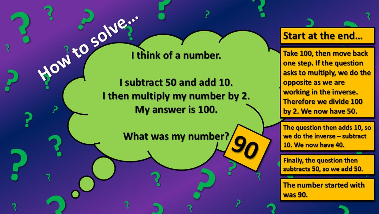 Math Problem Solving - Number: Multi-step solutions ("I think of a ...
