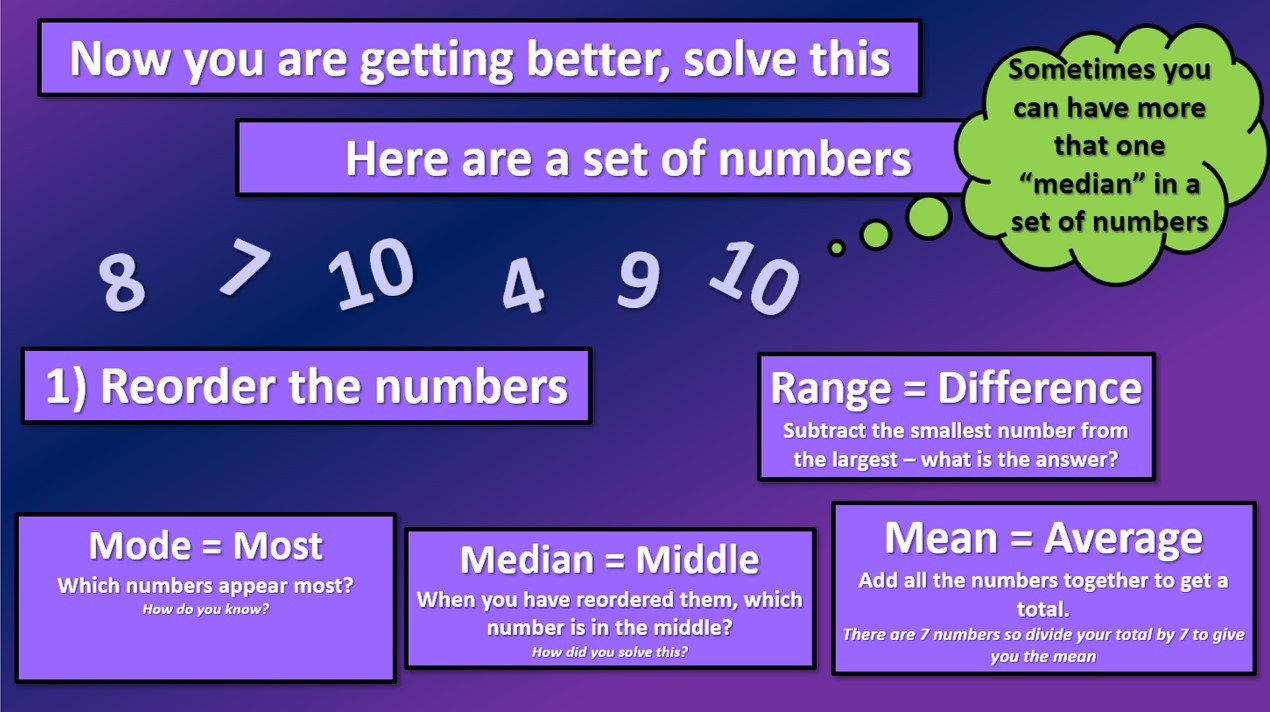 Number: Mode, Mean, Median and Range - Problem Solving - Amped Up Learning