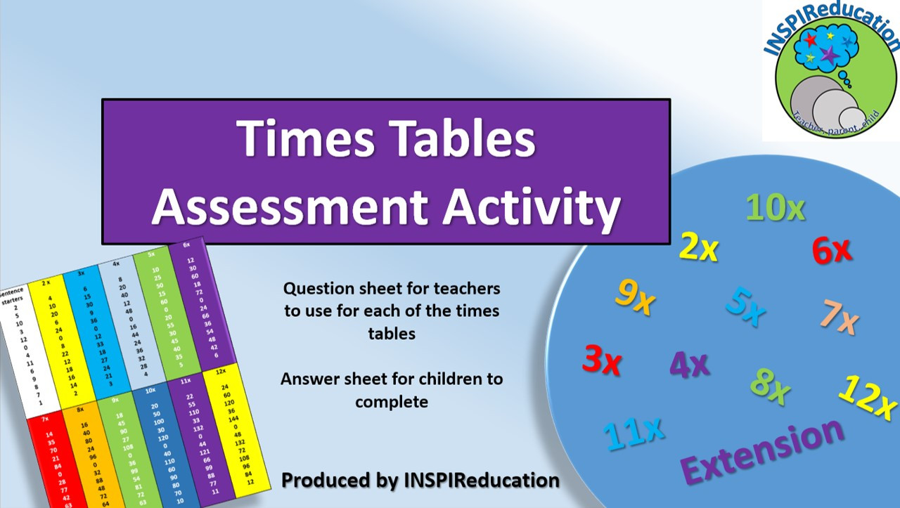 Times Tables Assessment - Quick and Easy - Amped Up Learning