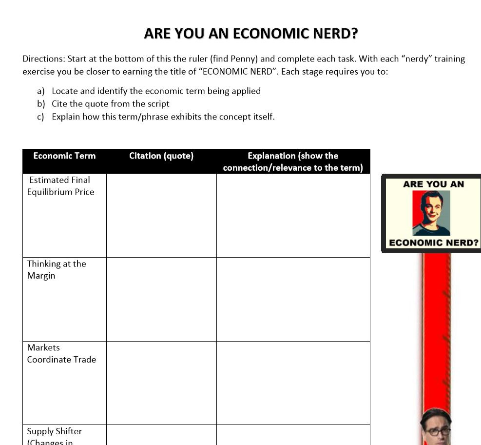 Economics - Supply and Demand Through Television - Amped Up Learning