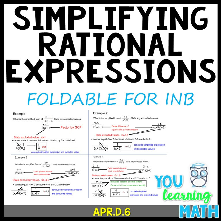 Simplifying Rational Expressions : Foldable for INB + SMART Notebook ...