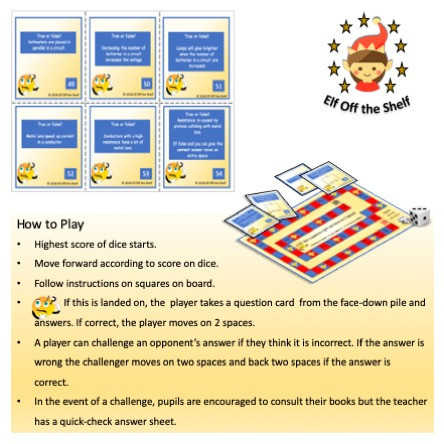 Current Electricity - Games Compendium - Bundle - Amped Up Learning