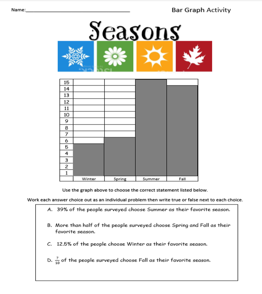 Bar Graph Activity - Amped Up Learning