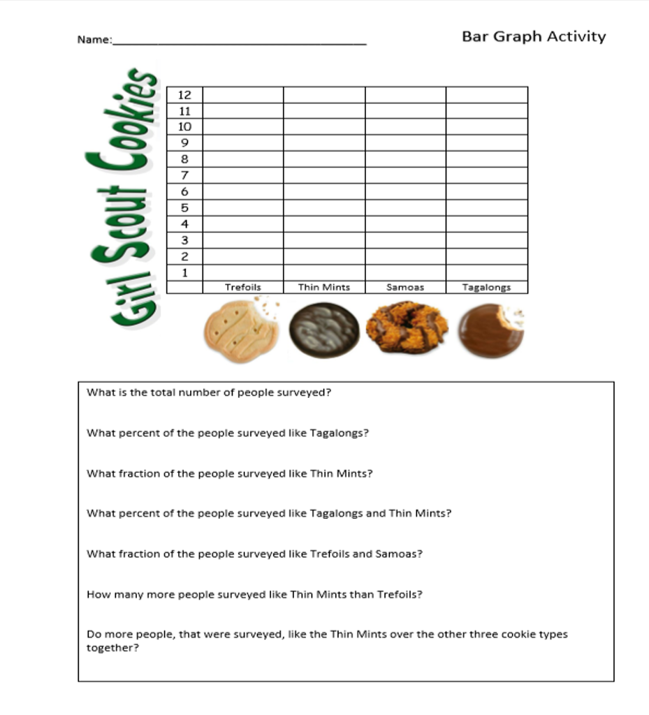 Bar Graph Activity - Amped Up Learning